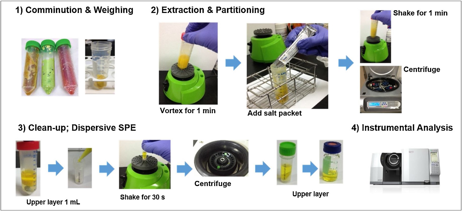 CÙNG TÌM HIỂU HOÁ HỌC XANH – NGUYÊN TẮC 11 – Khoa Khoa học Ứng dụng và Công nghệ